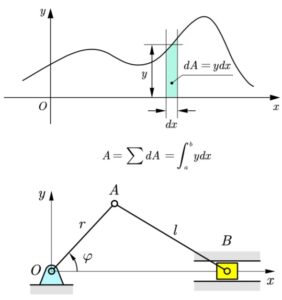 AxGlyph – Vector Graph Maker – AxSoft