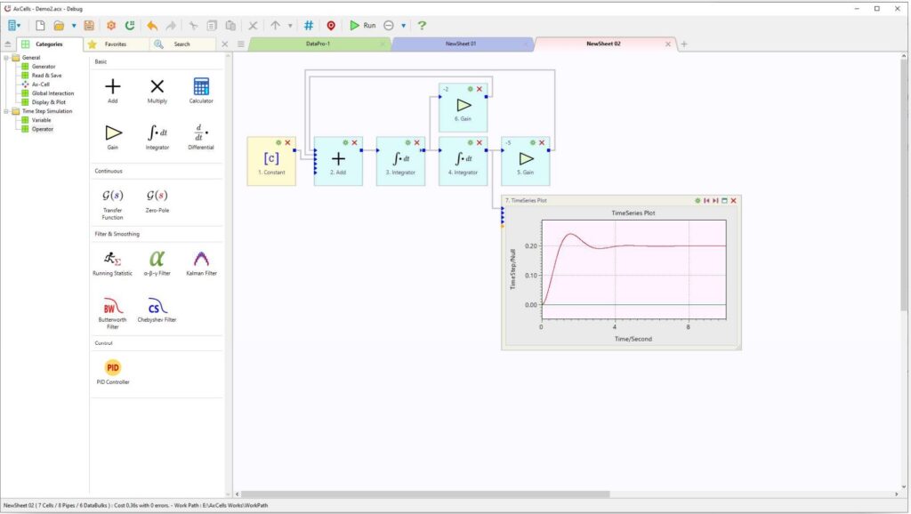 AxCell – Workflow for data processing and visualization – AxSoft